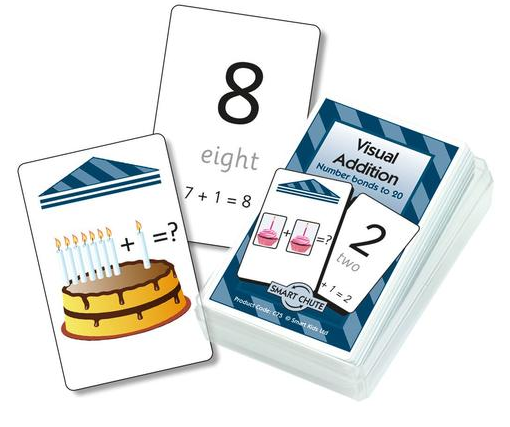 SMART CHUTE = VISUAL ADDITION CARDS | Harleys - The Educational Super Store